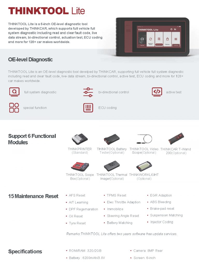 ThinkTool-Lite-02 | Eastcoast EFI