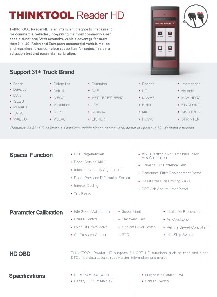 ThinkTool-Reader-HD-02 | Eastcoast EFI